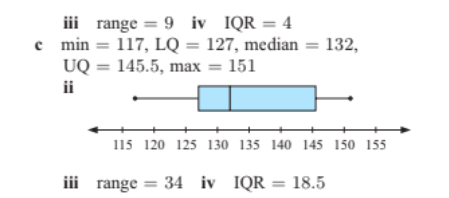 10C1MAT22: Box and whisker plot practice Answers | MHOL